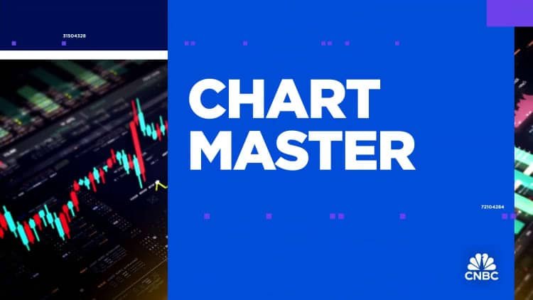 Market Insights & Top Stock Picks: Carter Worth in the News — Worth ...