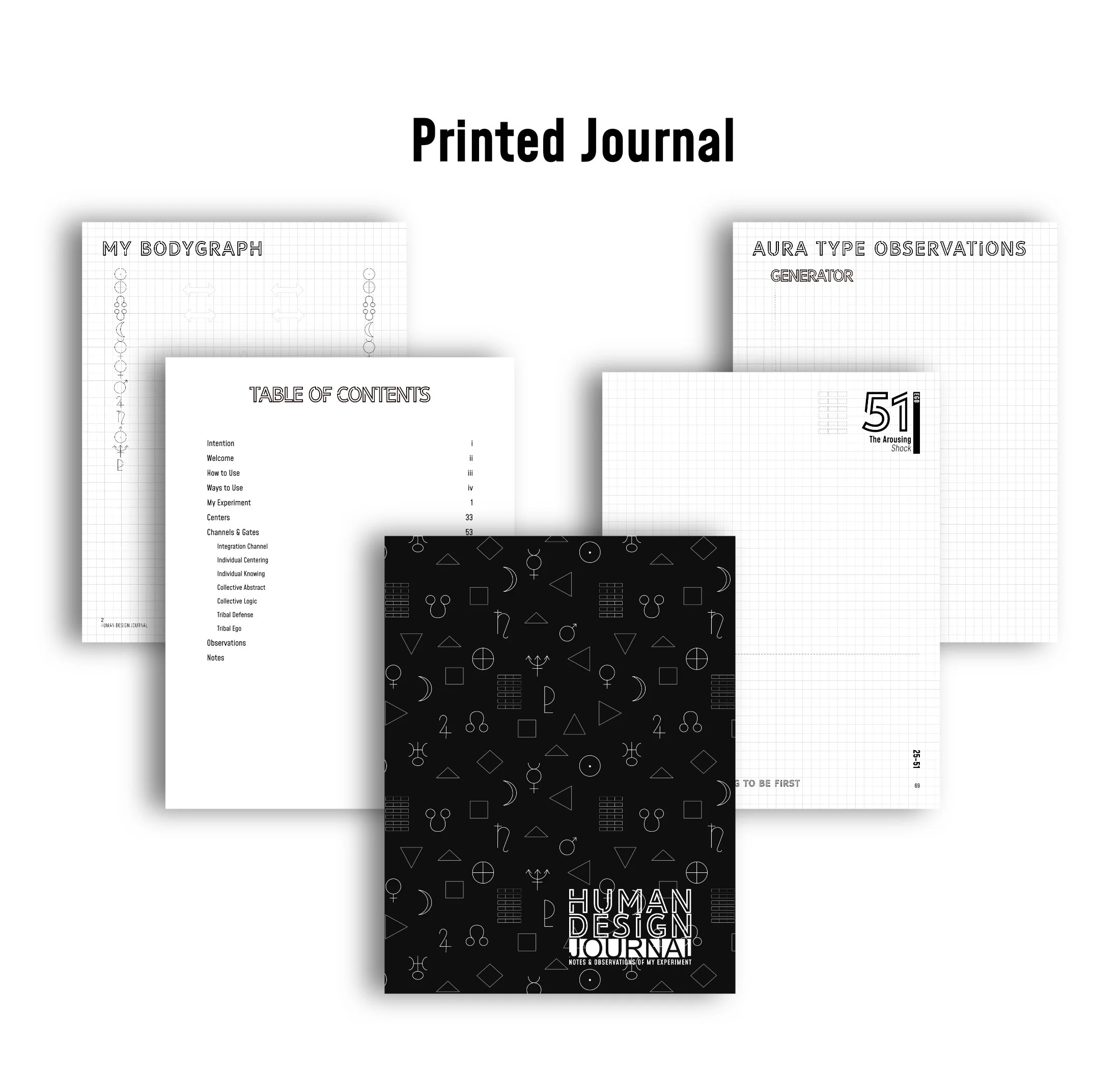 Human Design Journal — Ninna Amora