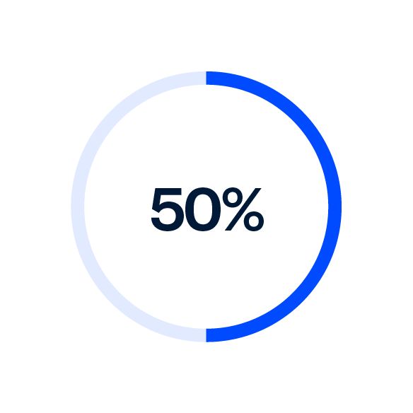 Synapse Connect — Synapse Health