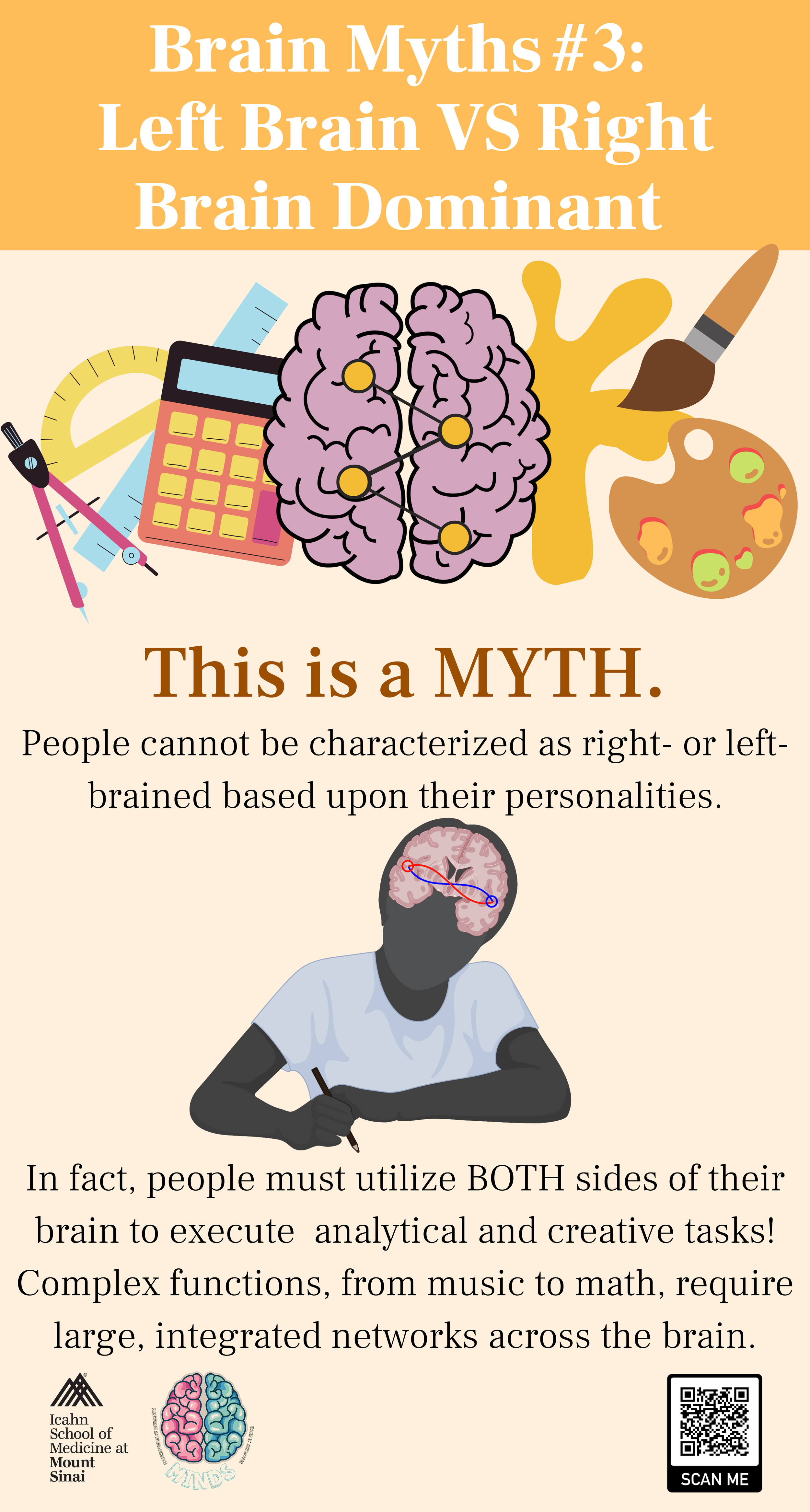 Left-Brain vs Right-Brain — MiNDS
