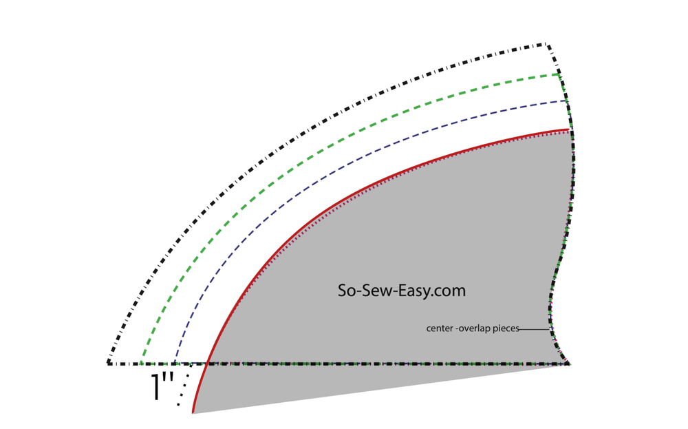 Why So Small!? (So Sew Easy Bralette Pattern Review) — Gwenstella Made
