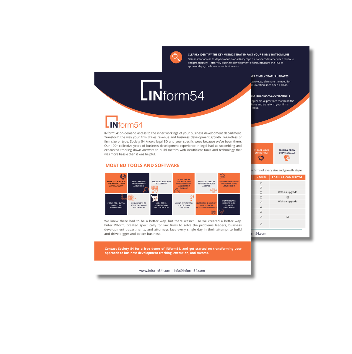 About INform54 — INform54