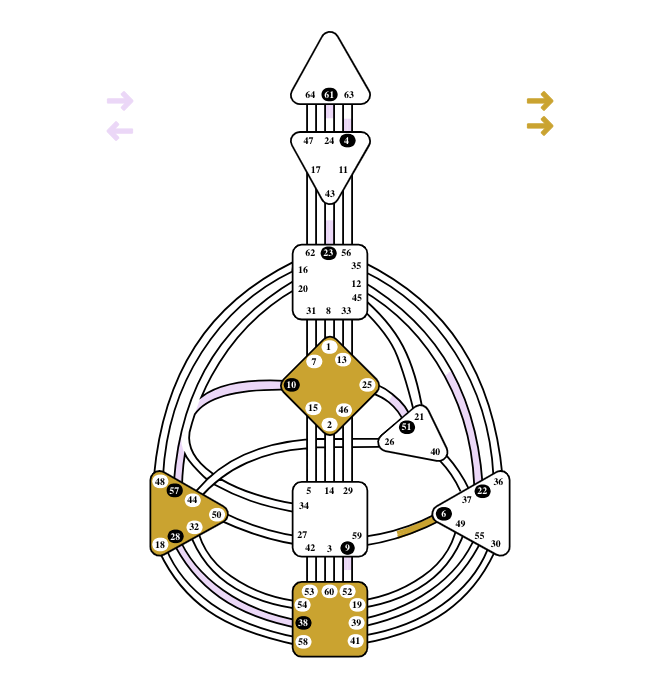 Human Design Codex — Veronica Mezzetti-Draia | Coach & Human Design Reader