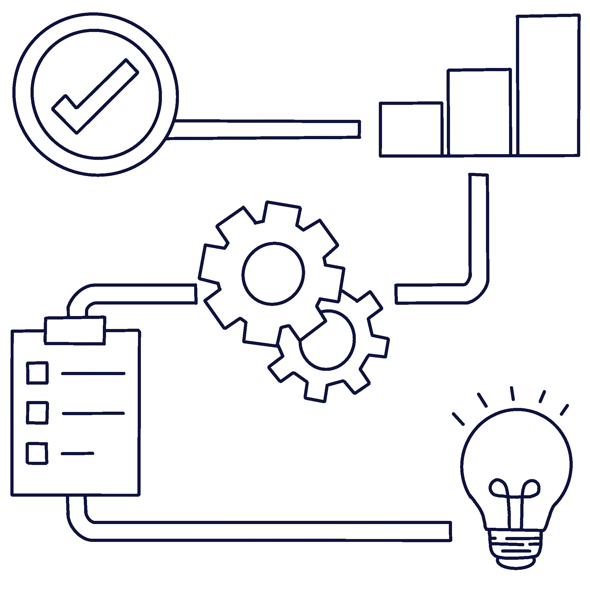 Virtual Strategy Sessions for Small Business Growth — SmallBiz Innovation