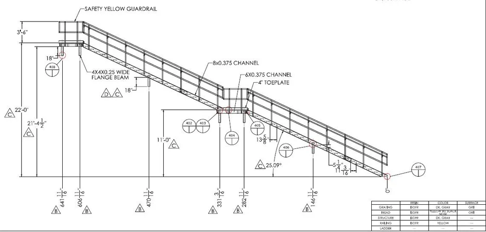 Structural Fiberglass Solutions — Holley Construction Group