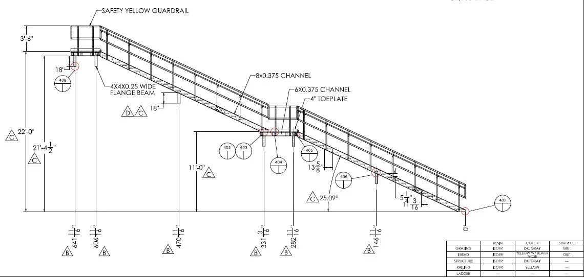 Structural Fiberglass Solutions — Holley Construction Group