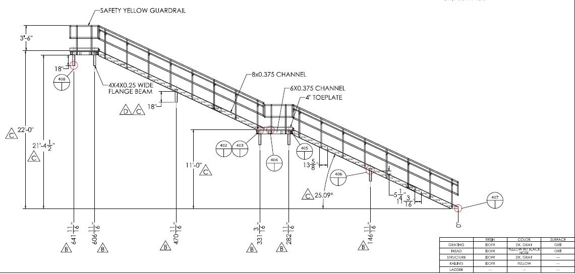 Structural Fiberglass Solutions — Holley Construction Group