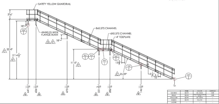 Structural Fiberglass Solutions — Holley Construction Group