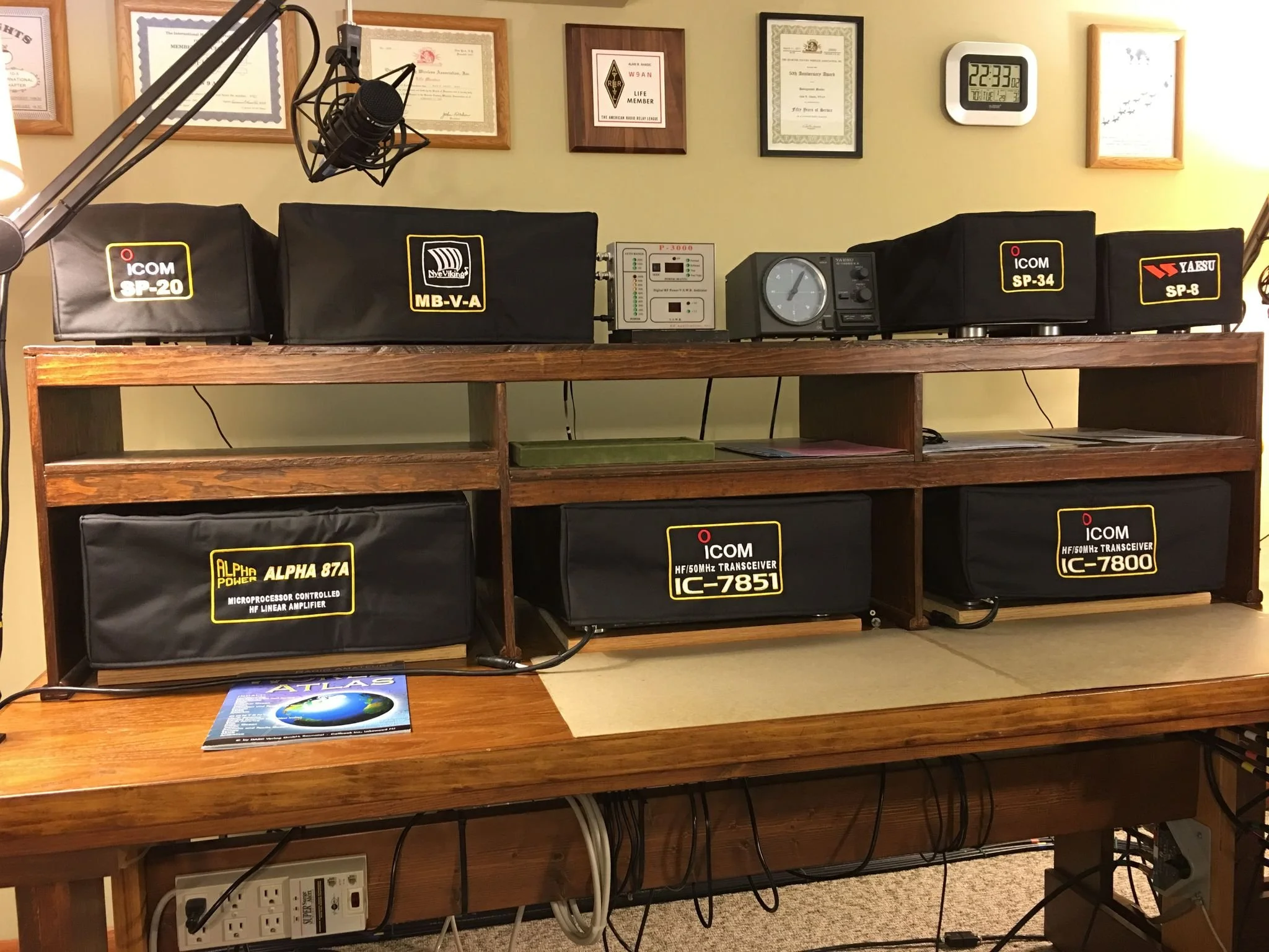 Radio Dust Covers