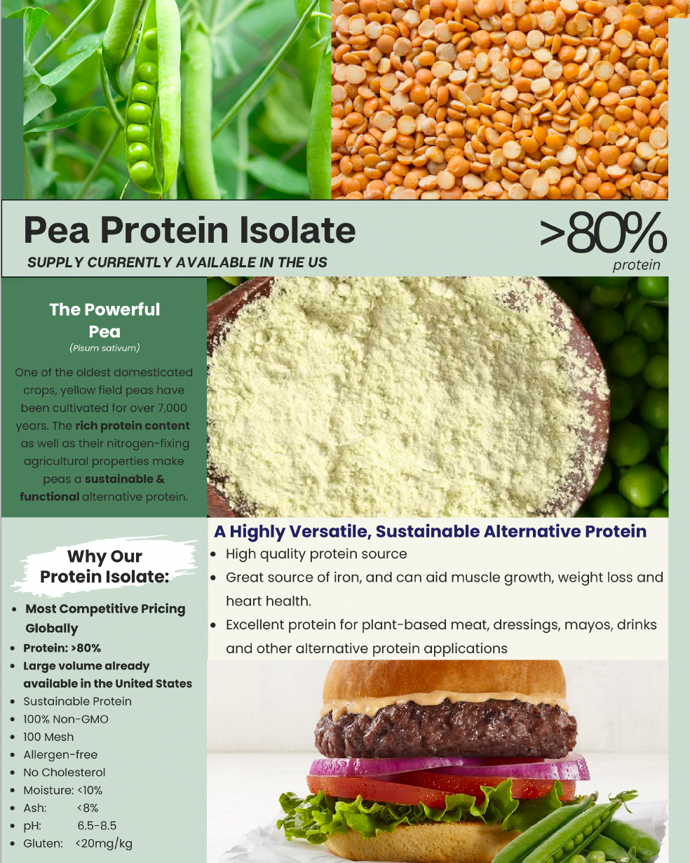 Pea Protein Isolate Available in FTL Quantities In The US (North ...