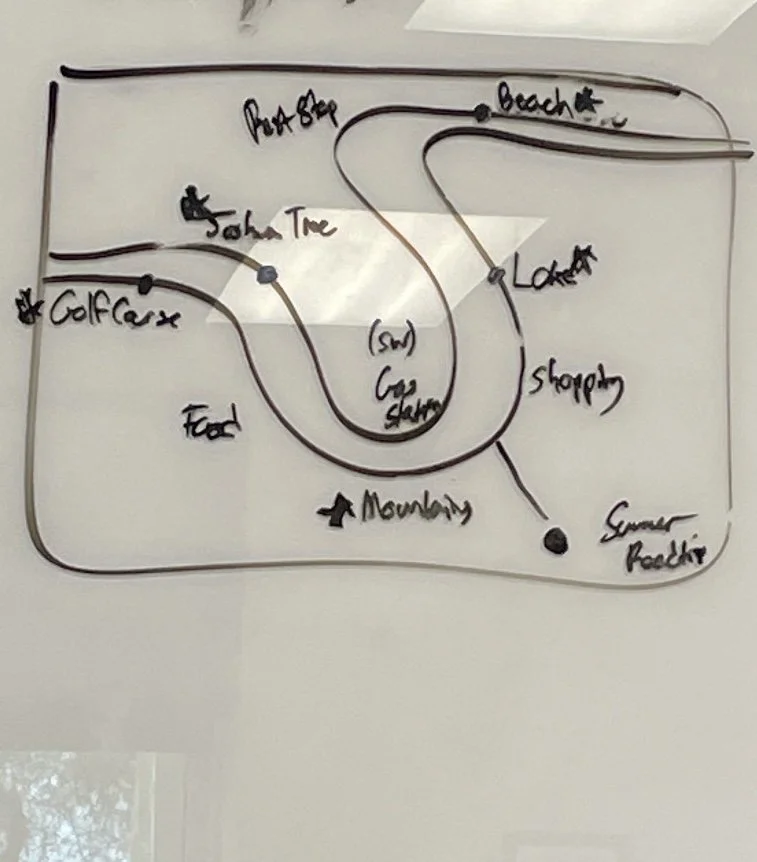 How Creative Projects Work — Lunchtime Heroes