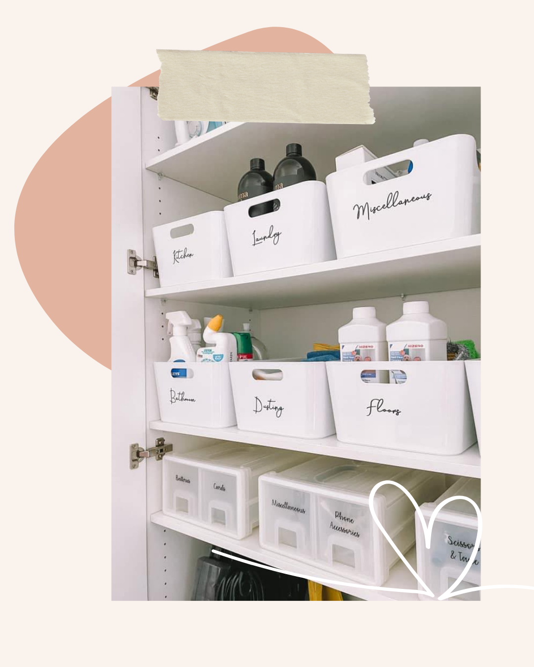 ORGANISING — The Mindfully Organised