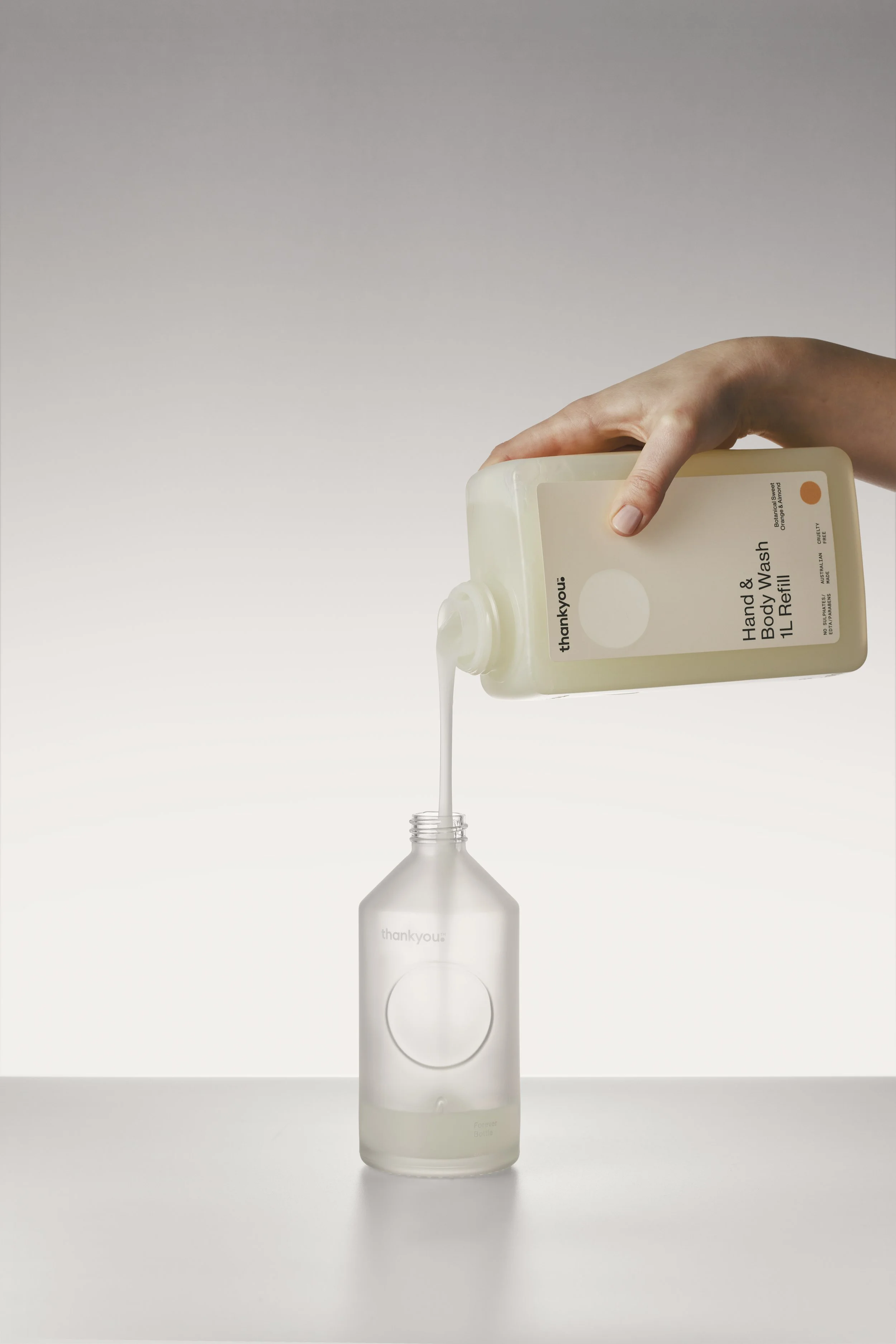 Forever Bottle — PerCapita