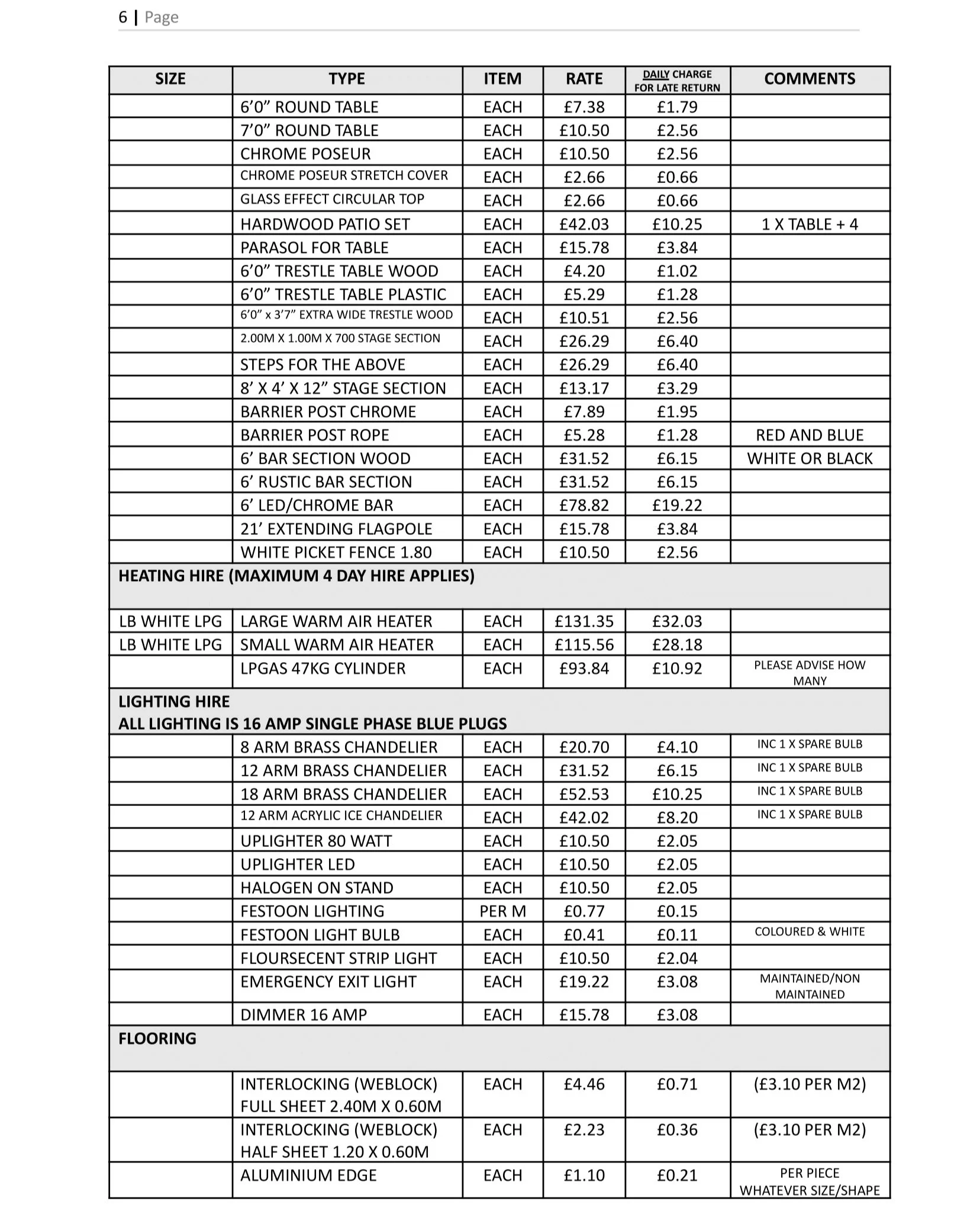 Price List — Marquee Hire Direct