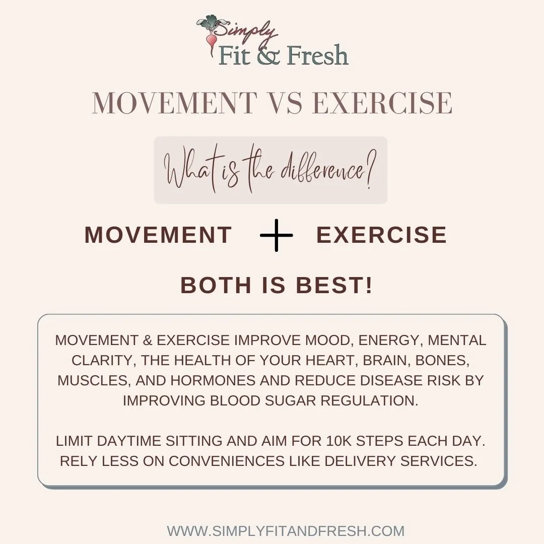 Movement vs. Exercise — Simply Fit