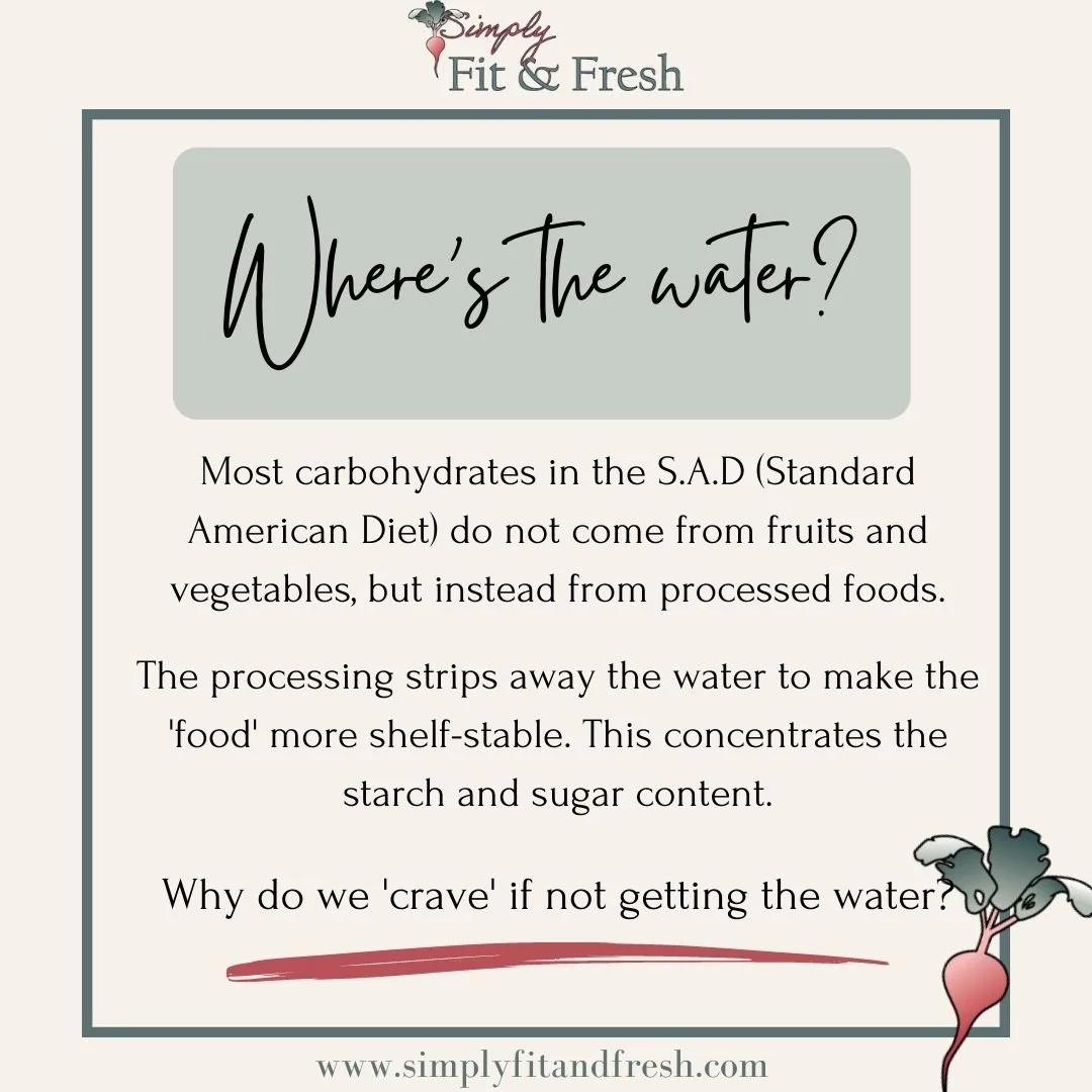 Carbo-HYDRATE — Simply Fit