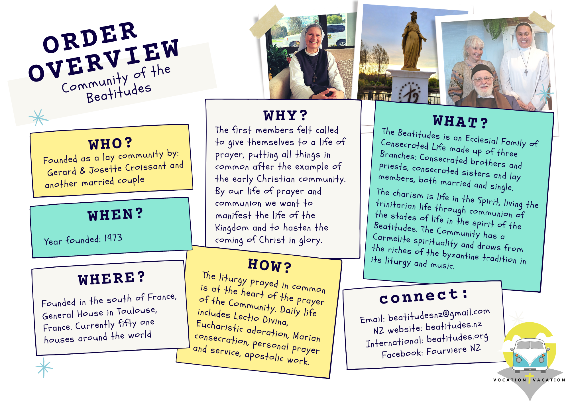 The Beatitudes Community — Vocation Vacation