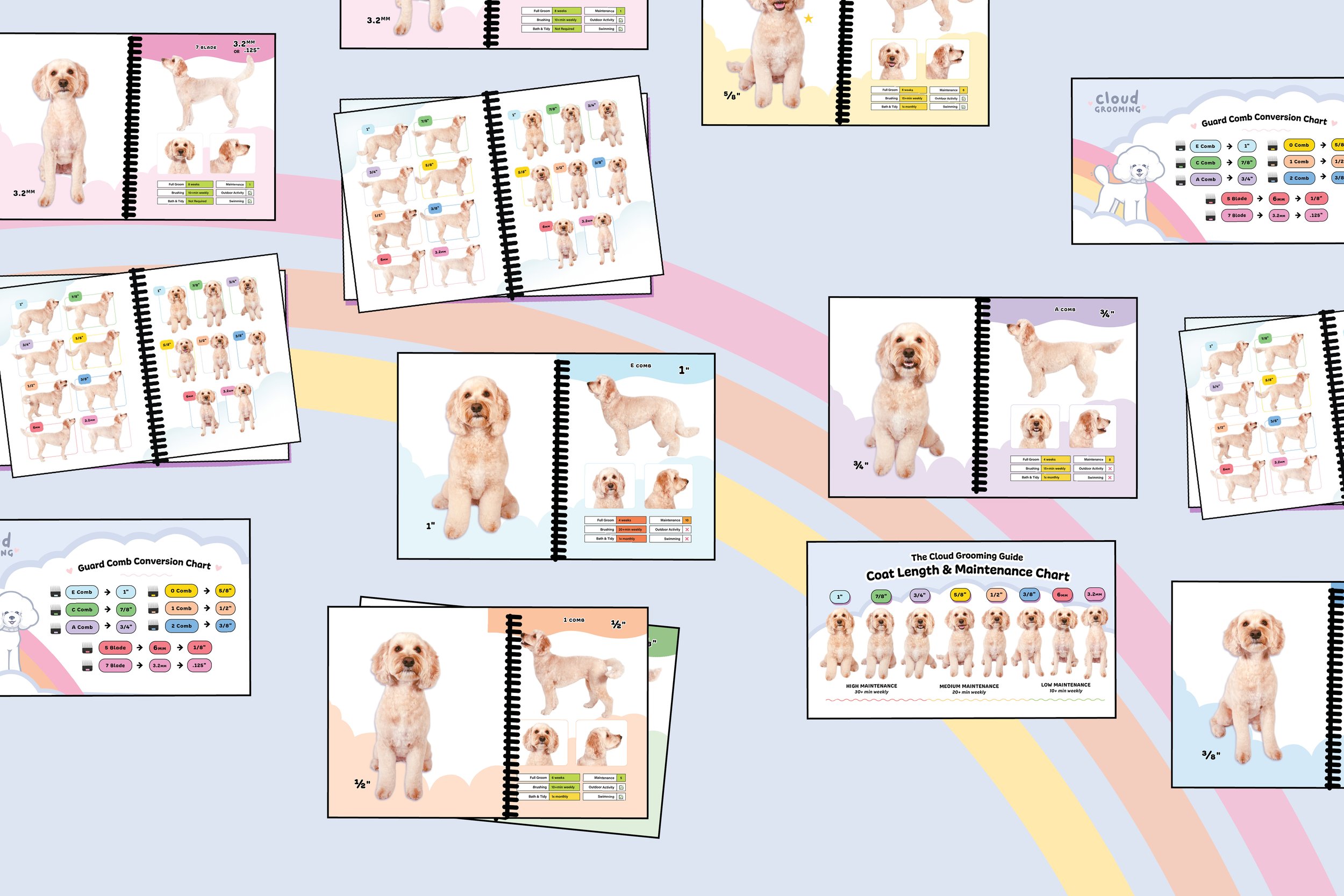 📒 The Cloud Grooming Guide — ☁️ cloud grooming ☁️