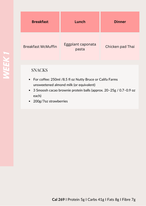 Meal Plans — Flex Food Life Coaching