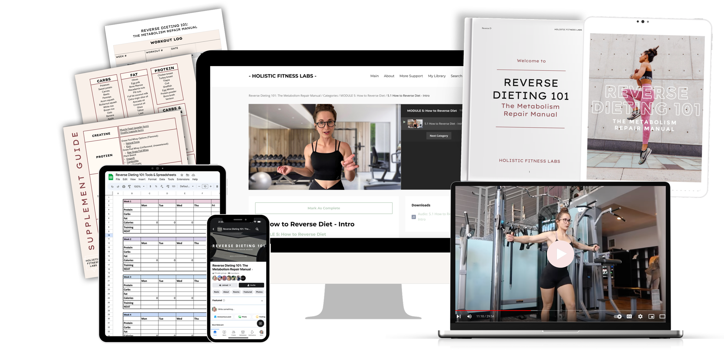 The Science of Reverse Dieting: Rebuild Your Metabolism for Sustainable ...