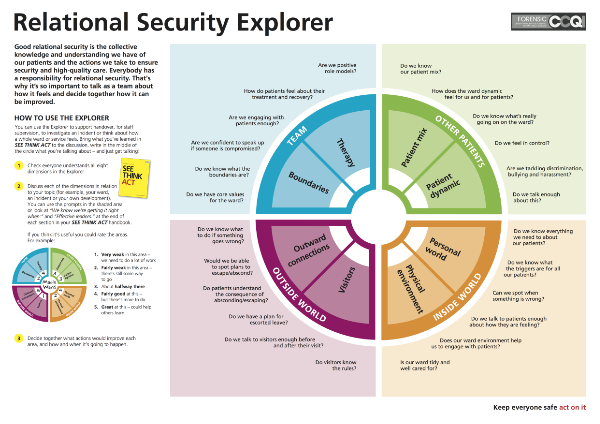 Resources — FrontFoot