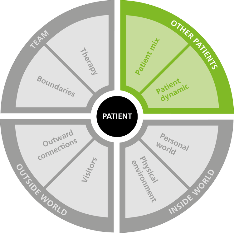 FrontFoot | Relational Security | See Think Act