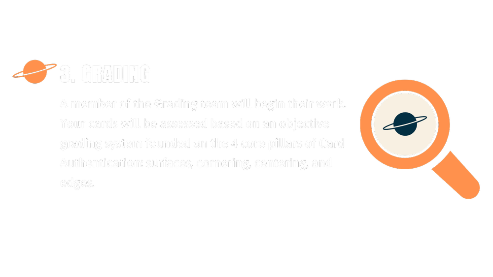 The Grading Process — RKT Grading Services | TCG Grading Services ...