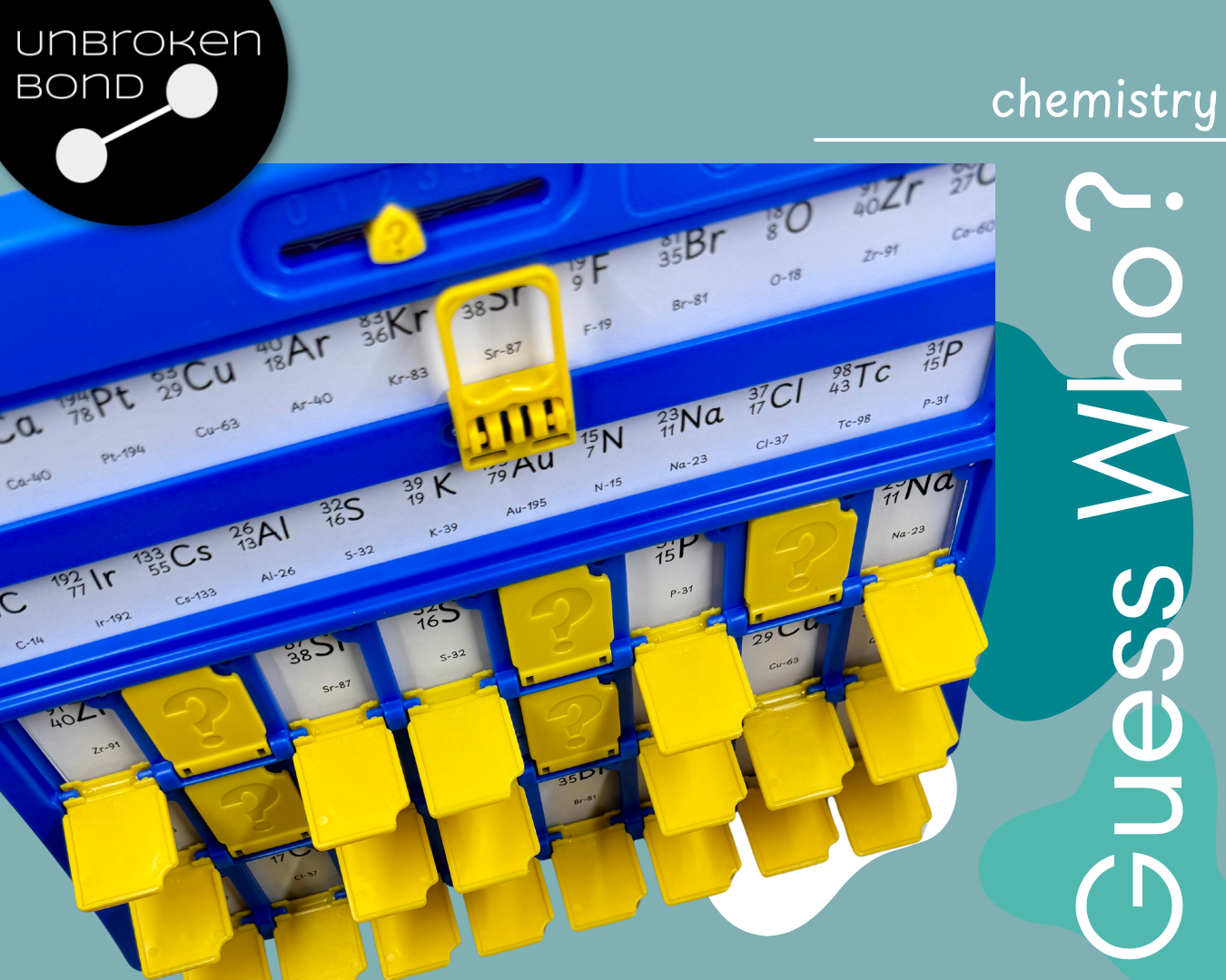 Guess Who? for the Chemistry Classroom — rebeccaunbrokenbond