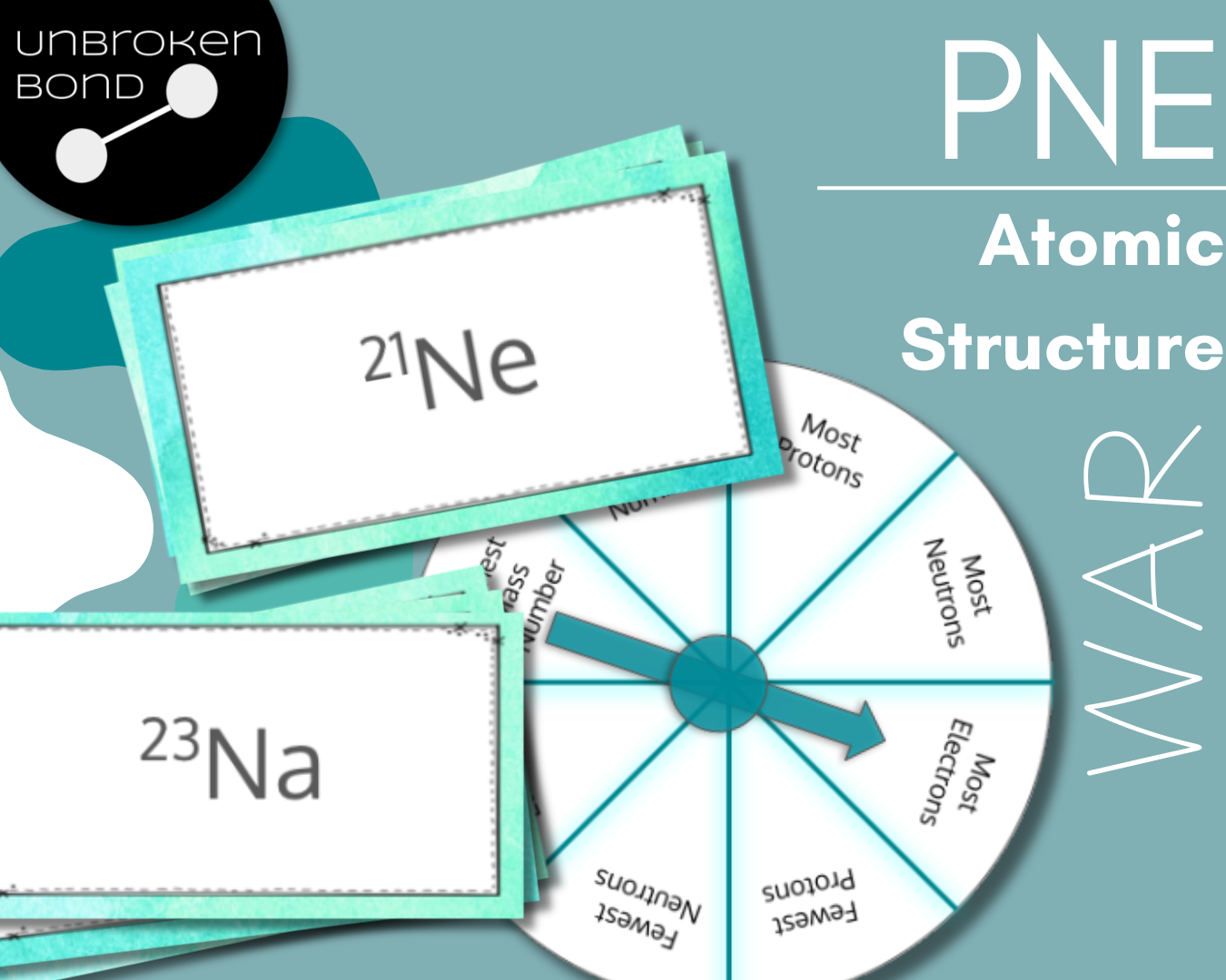 7 Chemistry WAR Card Games — rebeccaunbrokenbond