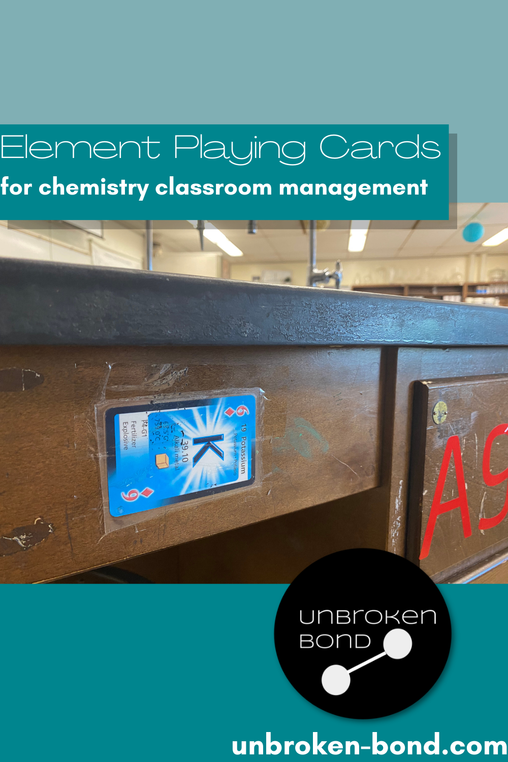 Use Element Playing Cards for Chemistry Classroom Management ...