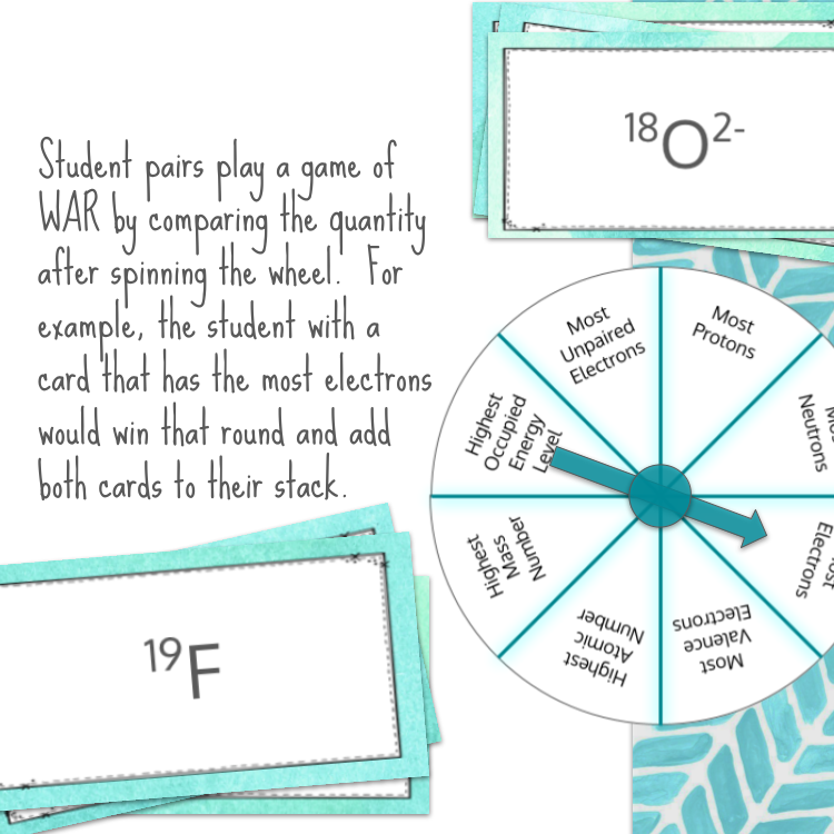 Chemistry Atomic and Orbital WAR Card Game — rebeccaunbrokenbond