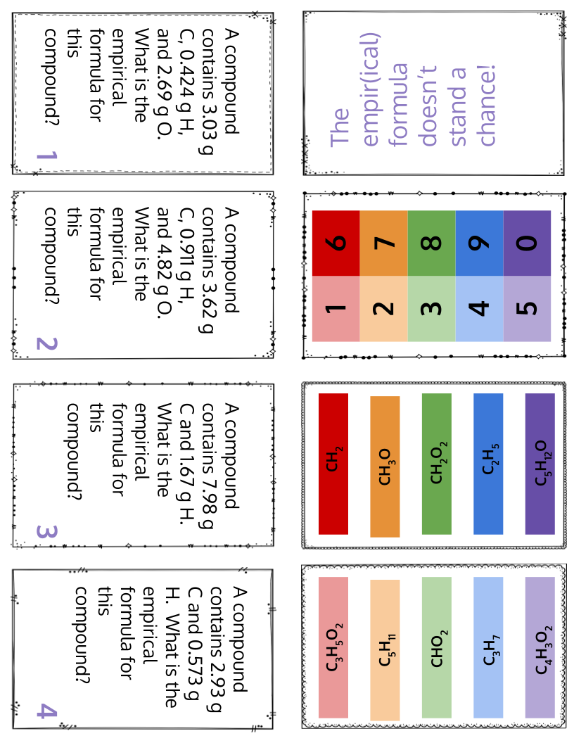 12 Chemistry Escape Room Puzzle Ideas — rebeccaunbrokenbond