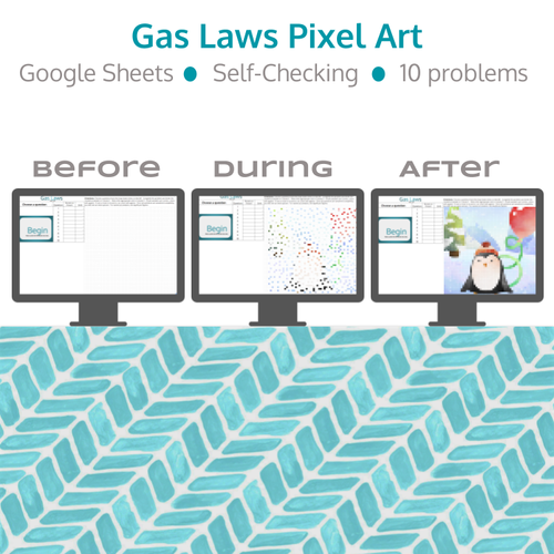 Chemistry Solubility Curve Pixel Art in a Self-Checking Google Sheet ...
