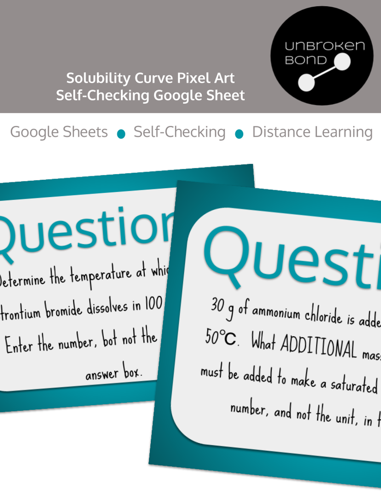 Chemistry Solubility Curve Pixel Art in a Self-Checking Google Sheet ...