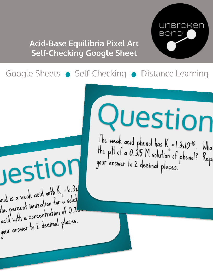 AP Chemistry Acid-Base Equilibria Pixel Art in a Self-Checking Google ...
