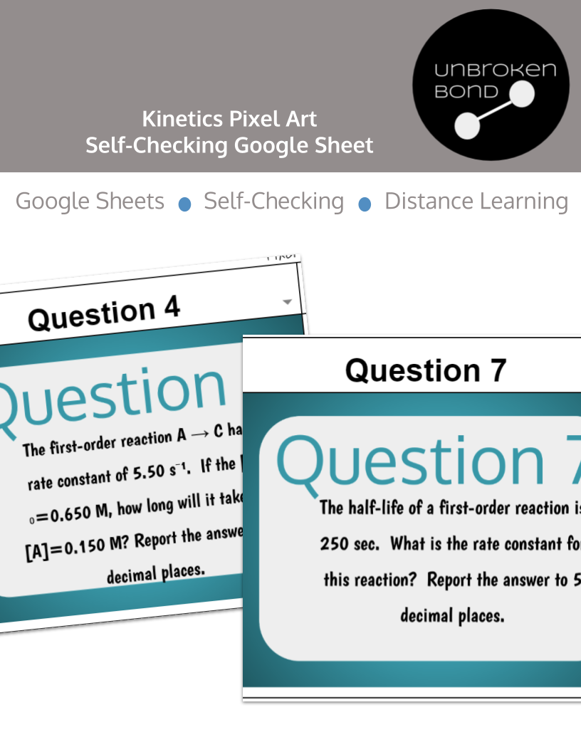 AP Chemistry Kinetics Pixel Art in a Self-Checking Sheet ...