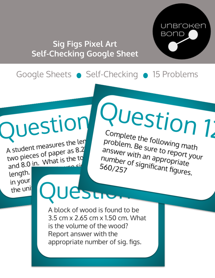 Chemistry Significant Figures Pixel Art in a Self-Checking Google Sheet ...