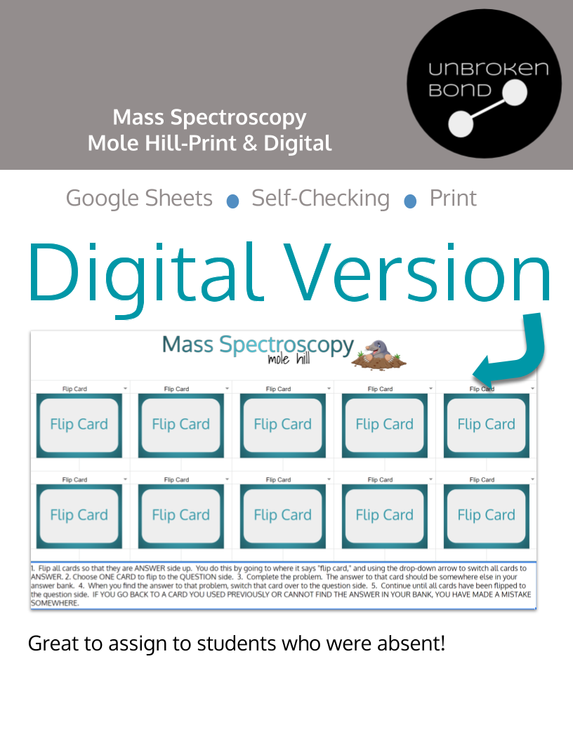 AP Chemistry Mass Spectroscopy Mole Hill Self-Checking Partner Activity — rebeccaunbrokenbond