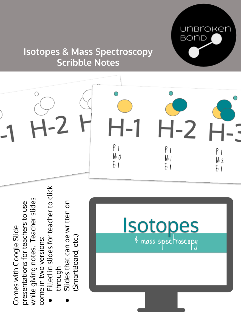 AP Chemistry Isotopes and Mass Spectroscopy Scribble Notes ...