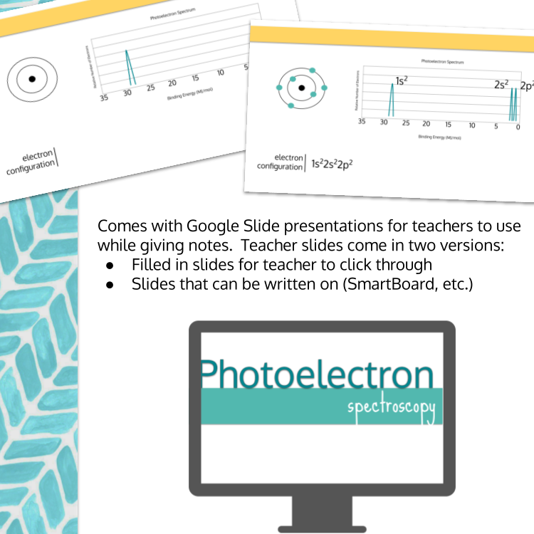 AP Chemistry Net Ionic Equations Pixel Art in a Self-Checking Google ...