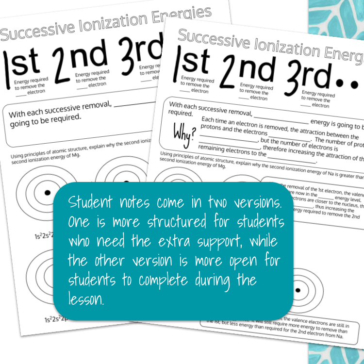 AP Chemistry Net Ionic Equations Pixel Art in a Self-Checking Google ...
