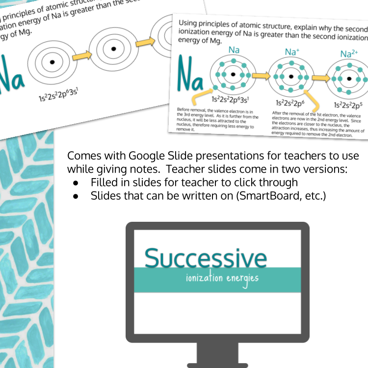 AP Chemistry Net Ionic Equations Pixel Art in a Self-Checking Google ...