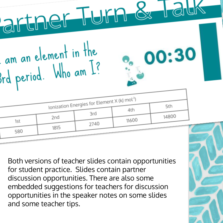AP Chemistry Net Ionic Equations Pixel Art in a Self-Checking Google ...