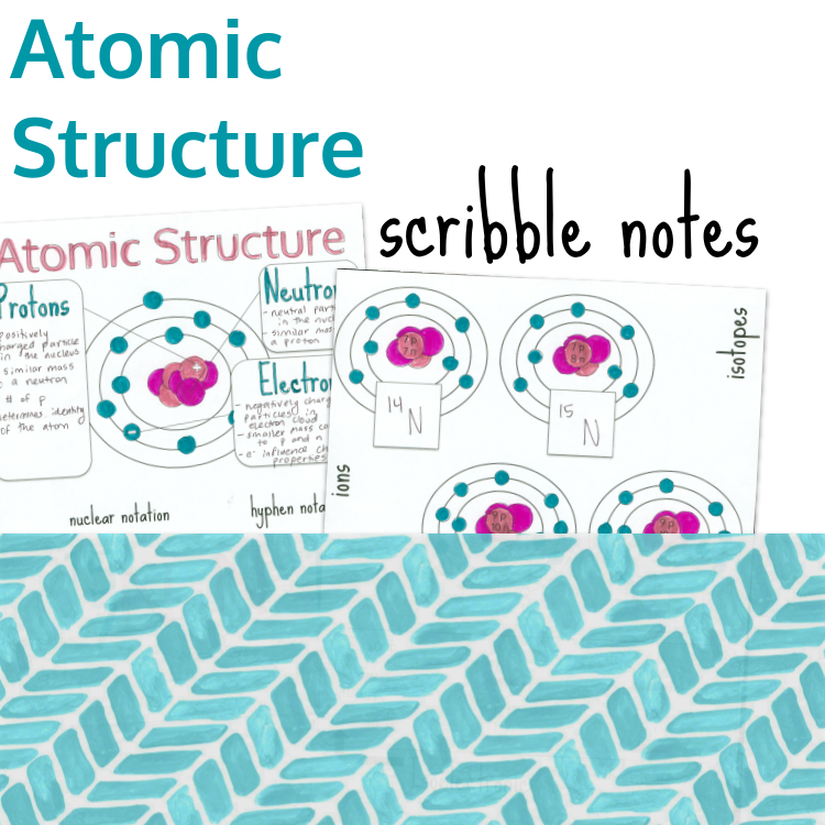AP Chemistry Net Ionic Equations Pixel Art in a Self-Checking Google ...