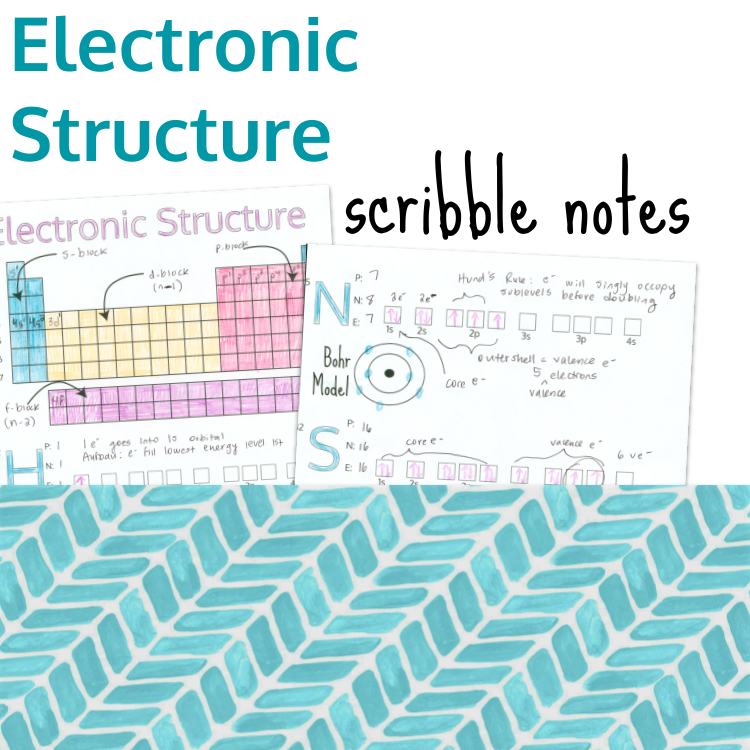 AP Chemistry Lewis Structures Bond Order and Resonance Scribble Notes ...