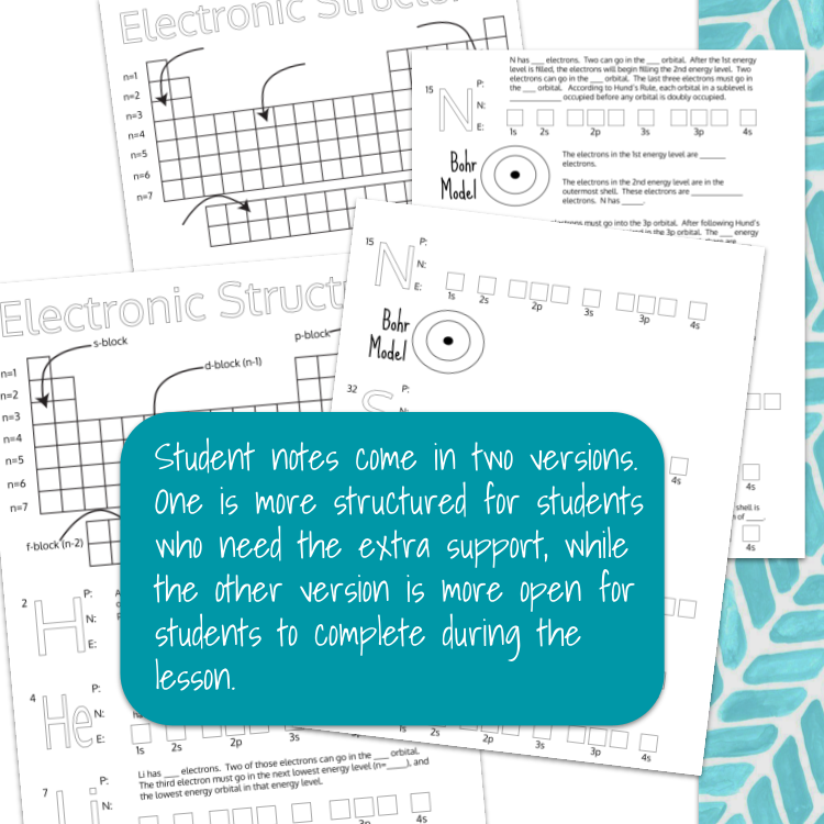 AP Chemistry Atomic Structure Isotopes Ions Isoelectronic Scribble ...