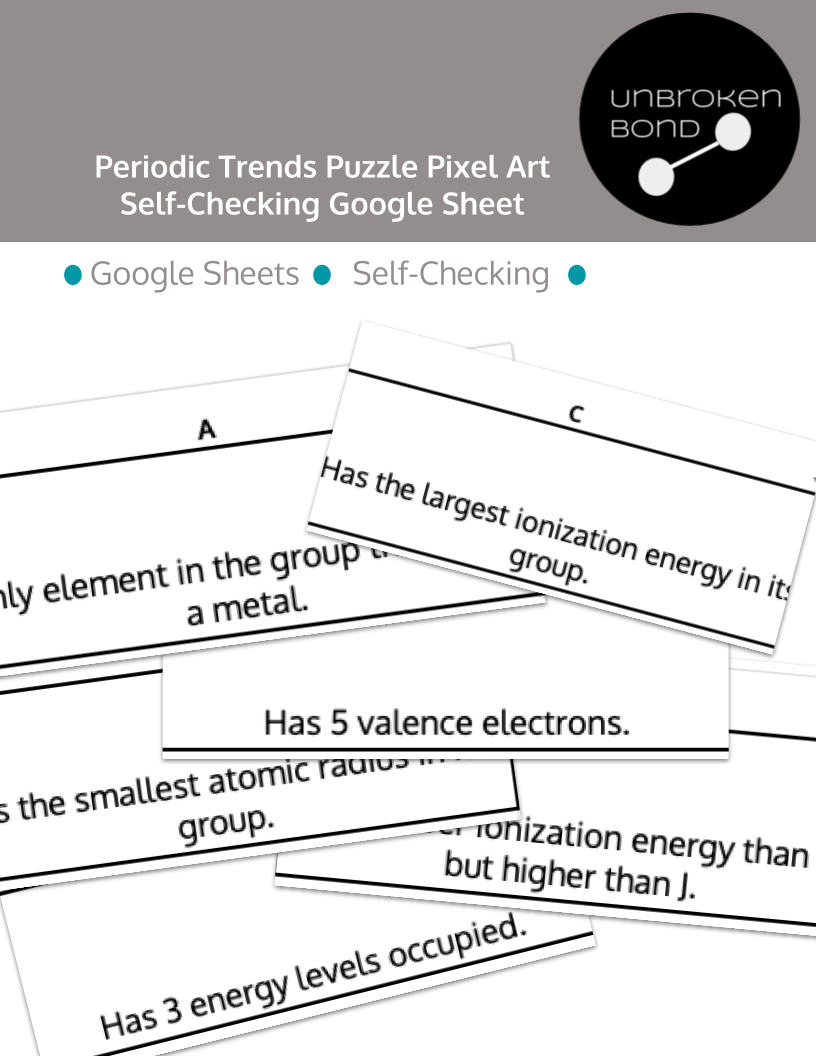 Chemistry Periodic Trends Puzzle Pixel Art in a Self-Checking Google ...