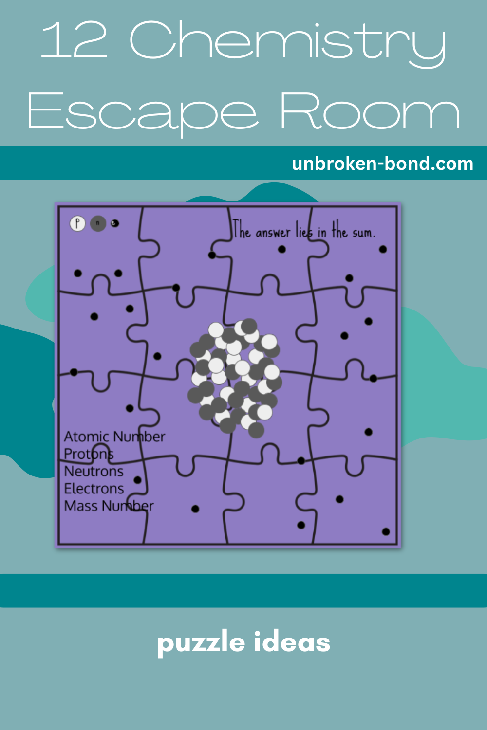 5 More Chemistry Escape Room Puzzle Ideas — rebeccaunbrokenbond