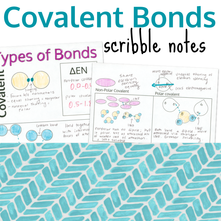 AP Chemistry Photoelectron Spectroscopy Scribble Notes ...