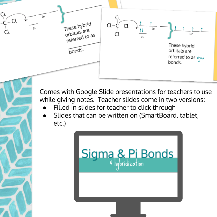 AP Chemistry Sigma Bonds Pi Bonds and Hybridization Scribble Notes ...